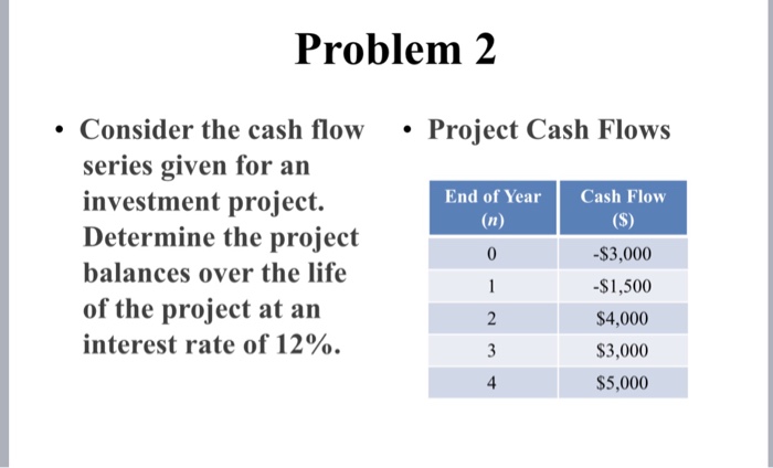 Solved Problem 2 . Consider the cash flow . Project Cash | Chegg.com