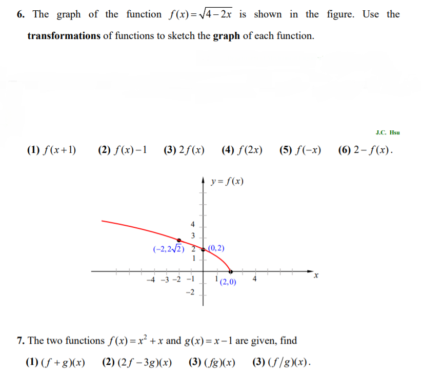 Solved 6. The graph of the function f(x)=V4 – 2x is shown in | Chegg.com
