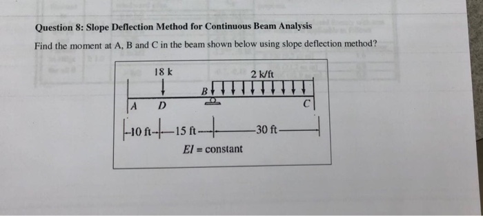 Solved Question 8: Slope Deflection Method for Continuous | Chegg.com
