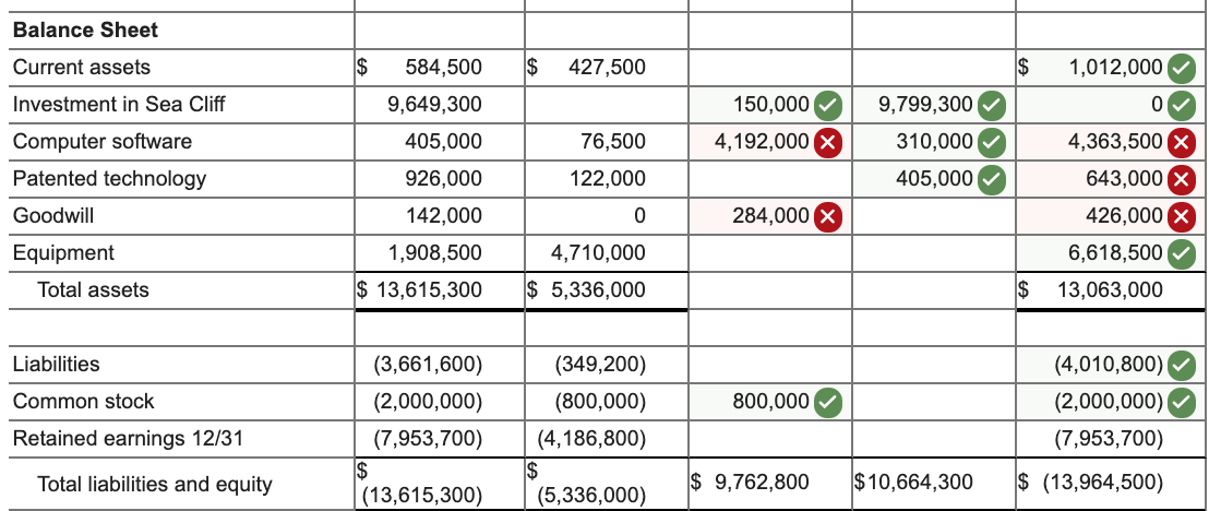Solved Problem 3-26 (LO 3-1, 3-3a) 10 points On January 3, | Chegg.com