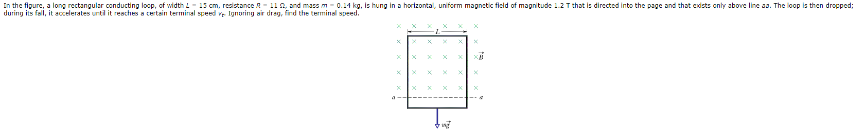Solved In the figure, a long rectangular conducting loop, of | Chegg.com
