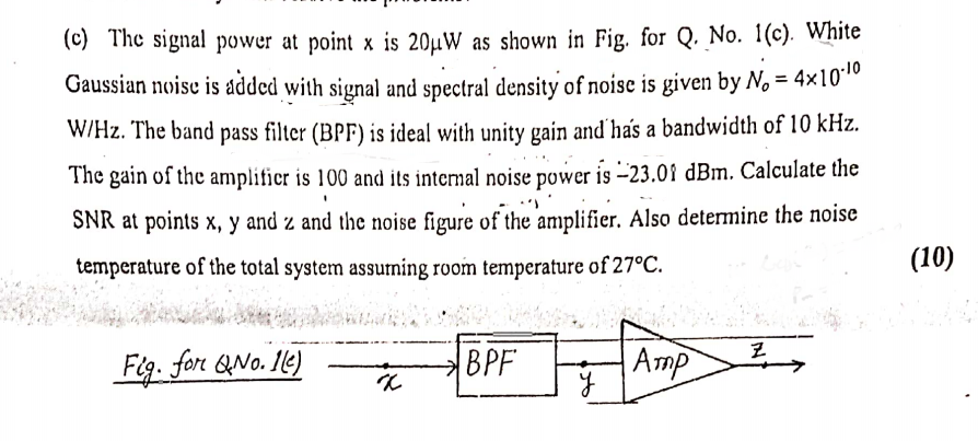 Solved The input SNR (at x) is supposed to be zero. The | Chegg.com