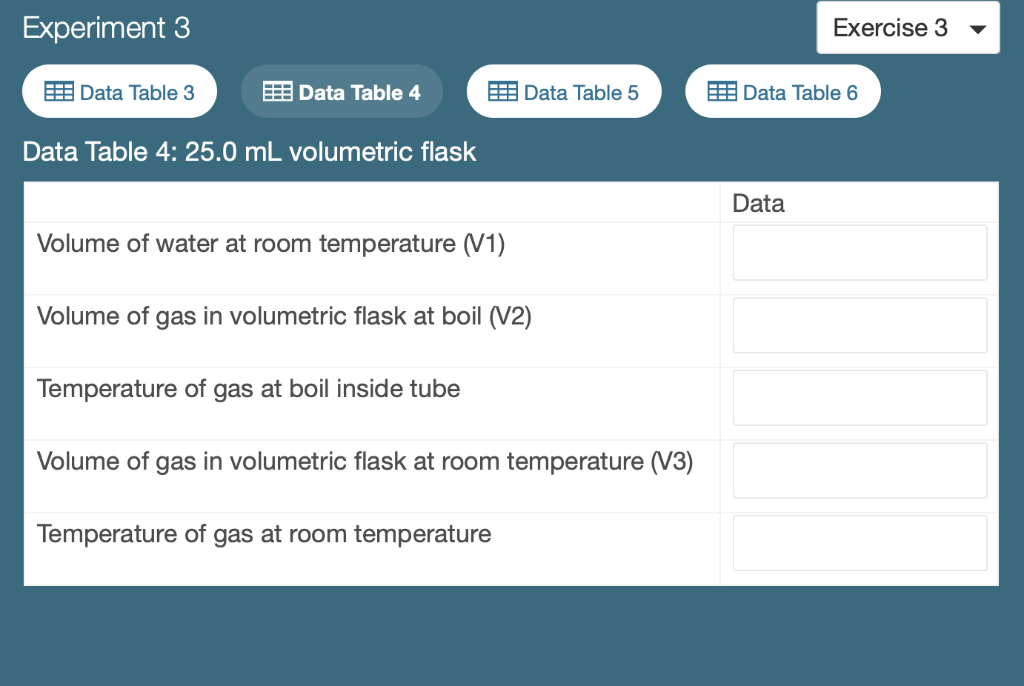 HANDS ON LAB-- IDENTIFICATION OF GASES- EXPERIMENT | Chegg.com