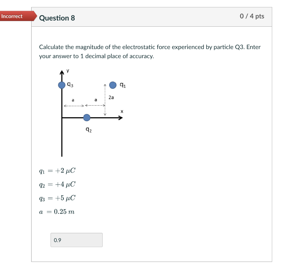 Solved Calculate the magnitude of the electrostatic force | Chegg.com
