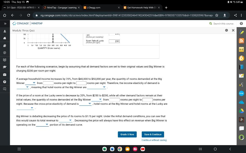20. Application: Elasticity and hotel rooms The | Chegg.com