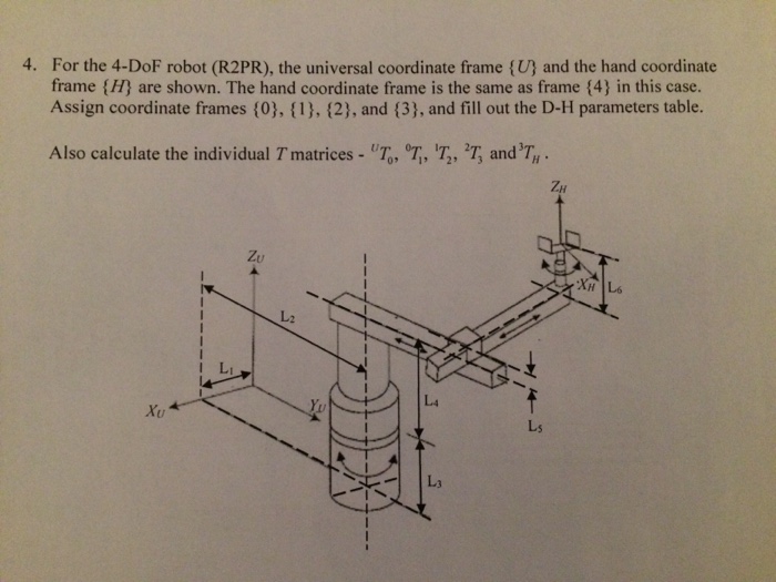 Solved For the 4-DoF robot (R2PR), the universal coordinate | Chegg.com