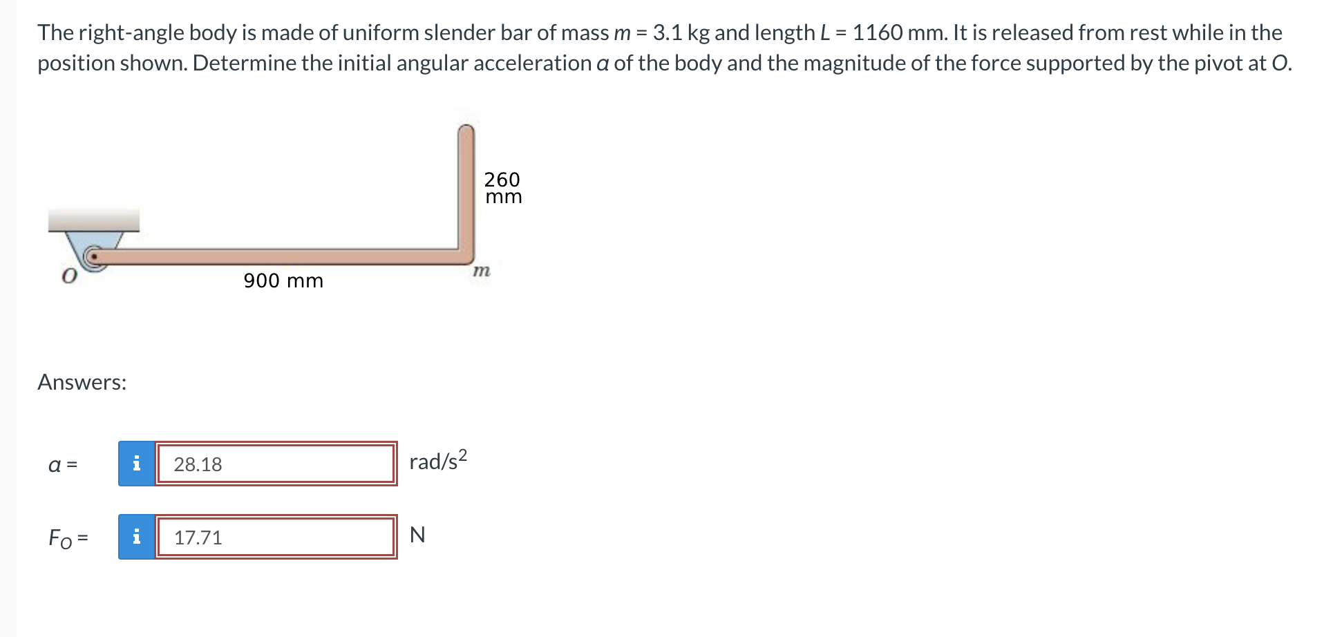 Solved The right-angle body is made of uniform slender bar | Chegg.com