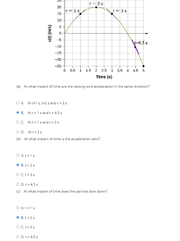 Solved a) At what instant of time are the velocity and | Chegg.com