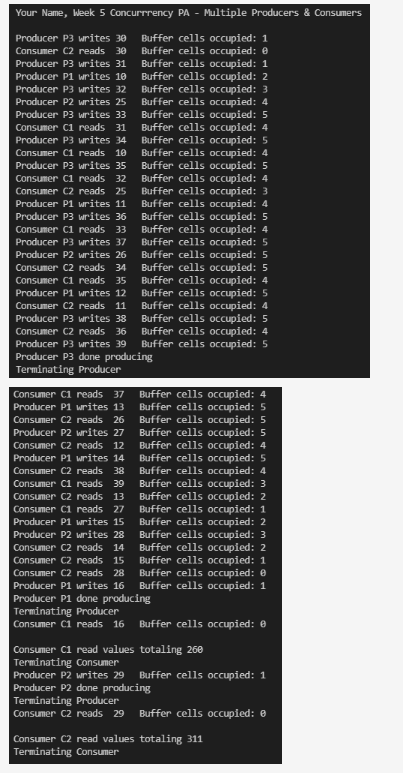 Solved create the C# code based on the requirements provided | Chegg.com