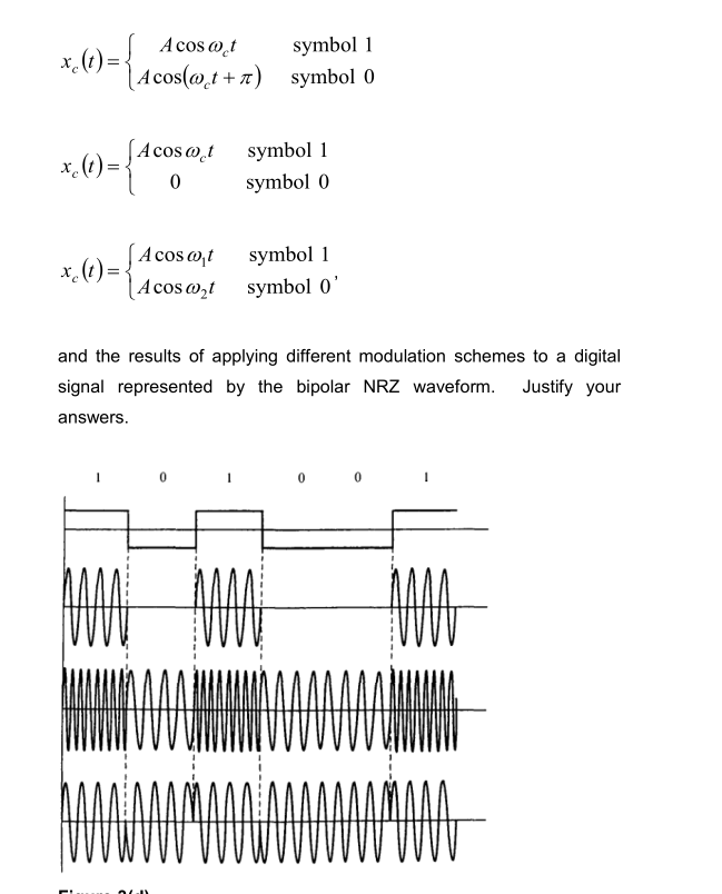 Solved (d) Digital carrier modulation schemes. Establish a | Chegg.com