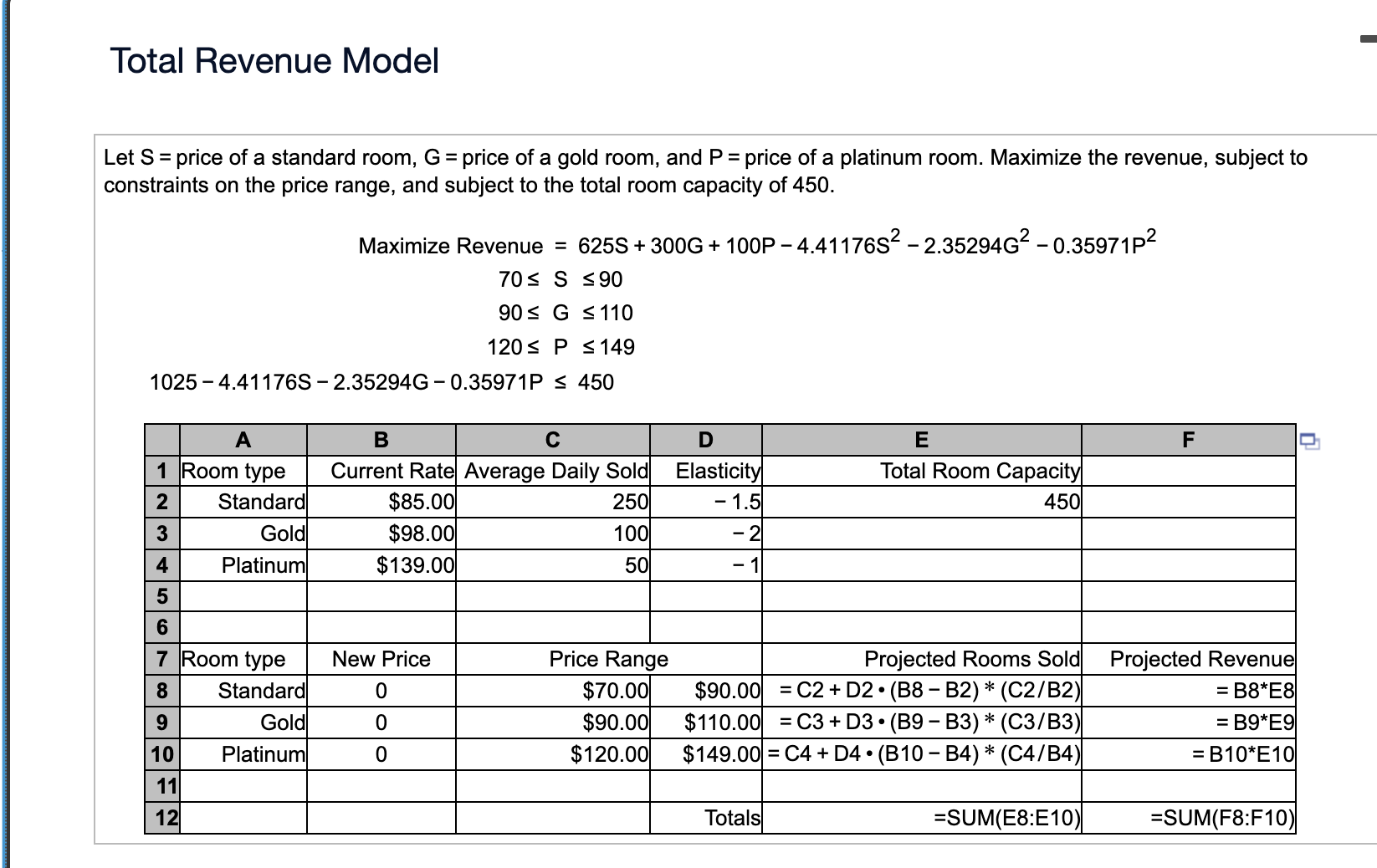 Solved revenue. Click the icon to view the model and | Chegg.com