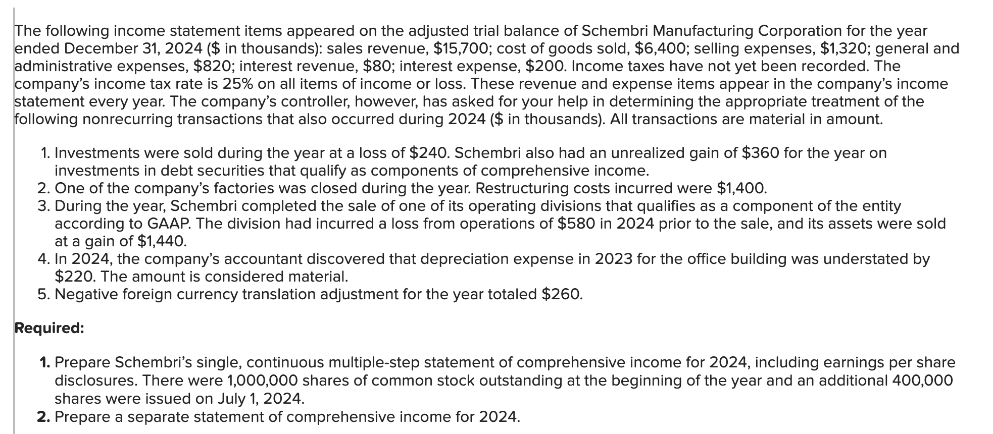 Solved The following income statement items appeared on the | Chegg.com