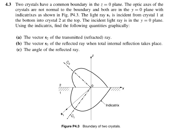 Solved 4.3 ﻿Two crystals have a common boundary in the z=0 | Chegg.com