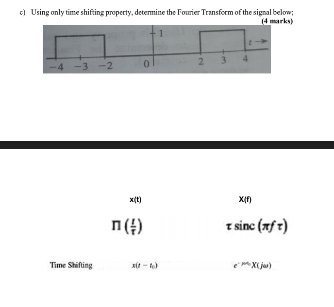Solved c) Using only time shifting property, determine the | Chegg.com