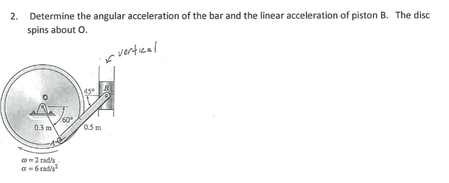 Solved 2. Determine the angular acceleration of the bar and | Chegg.com