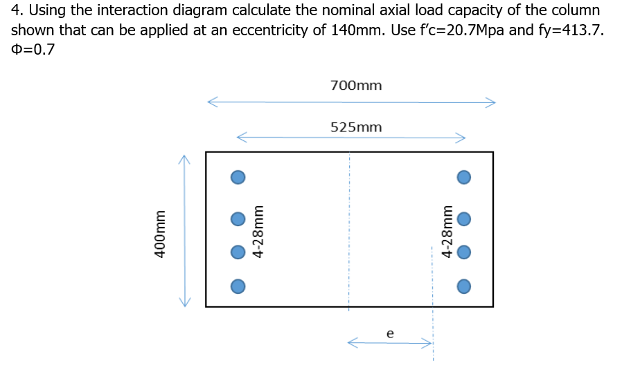 Solved 4. Using the interaction diagram calculate the | Chegg.com