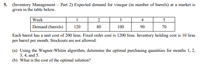 Solved Can you solve using the wagner within algorithm | Chegg.com