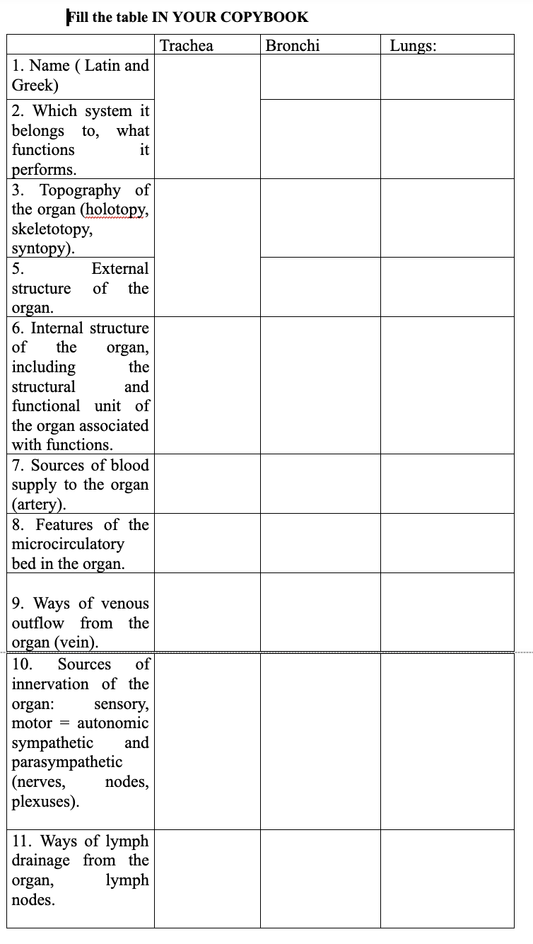 Solved Fill the table IN YOUR COPYBOOK | Chegg.com