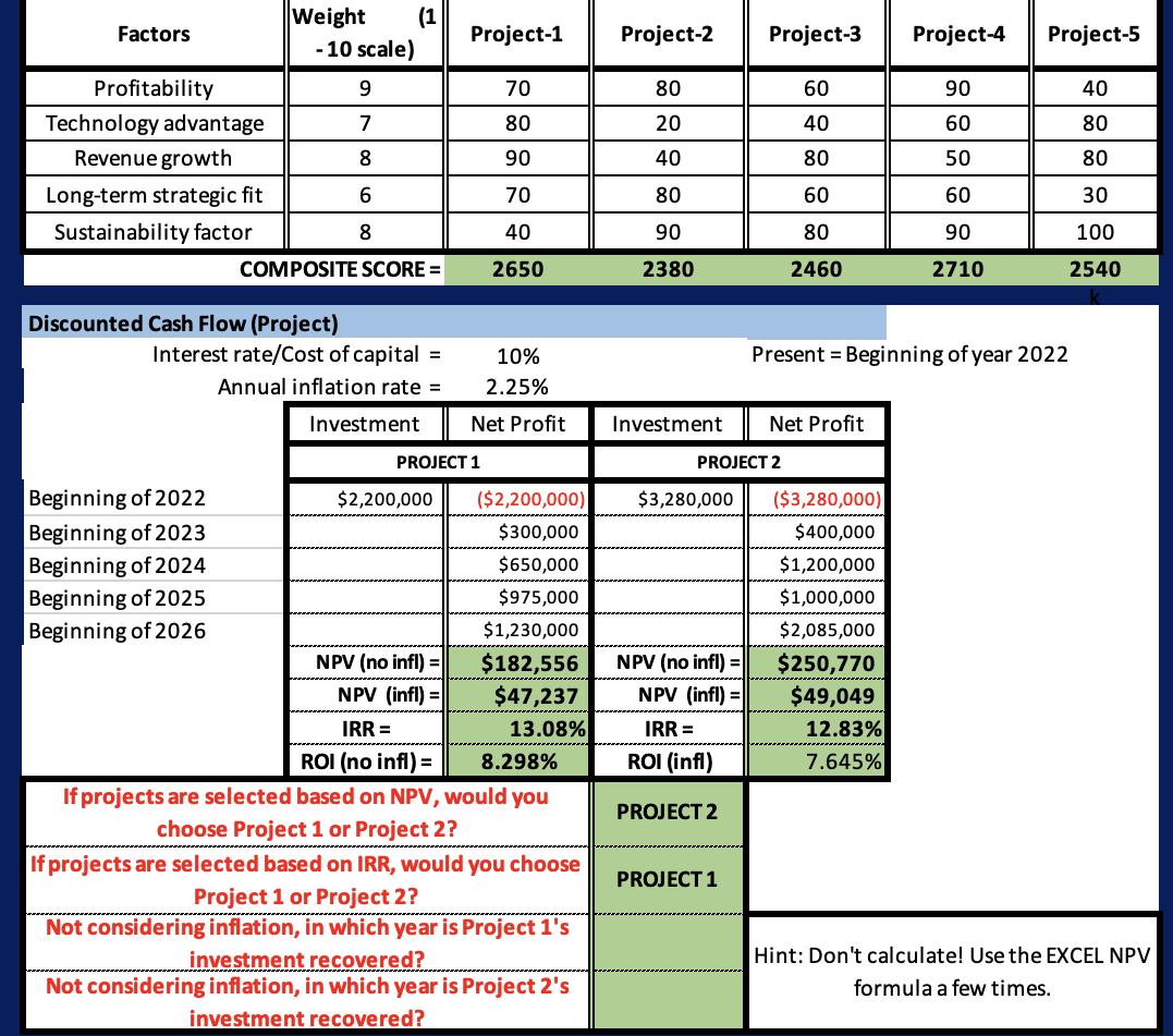 Solved 1. Not considering inflation, in which year is | Chegg.com