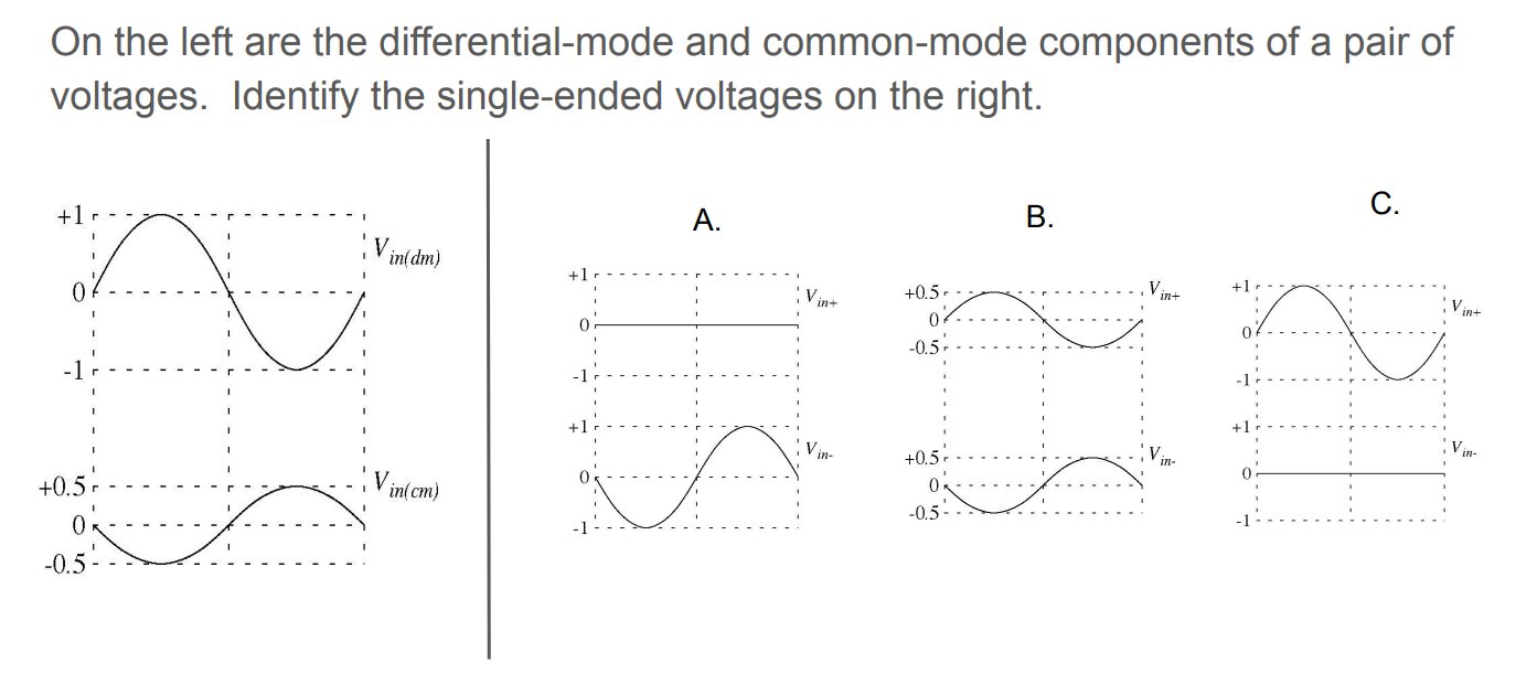 Solved Please provide the most accurate and | Chegg.com