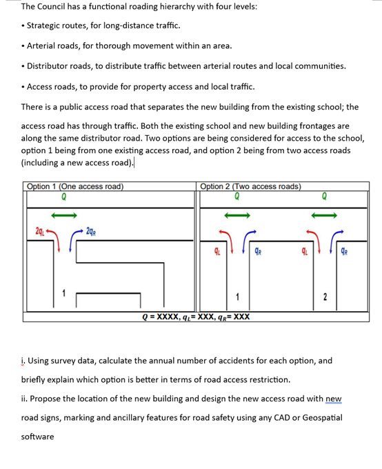 Solved The Council has a functional roading hierarchy with | Chegg.com