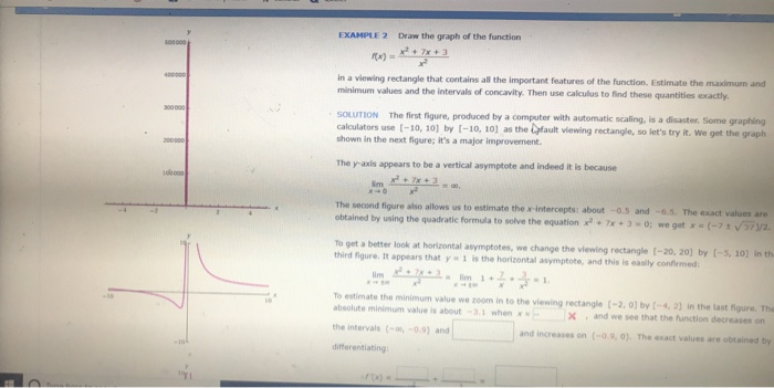 Solved EXAMPLE 2 Draw the graph of the function in a viewing | Chegg.com