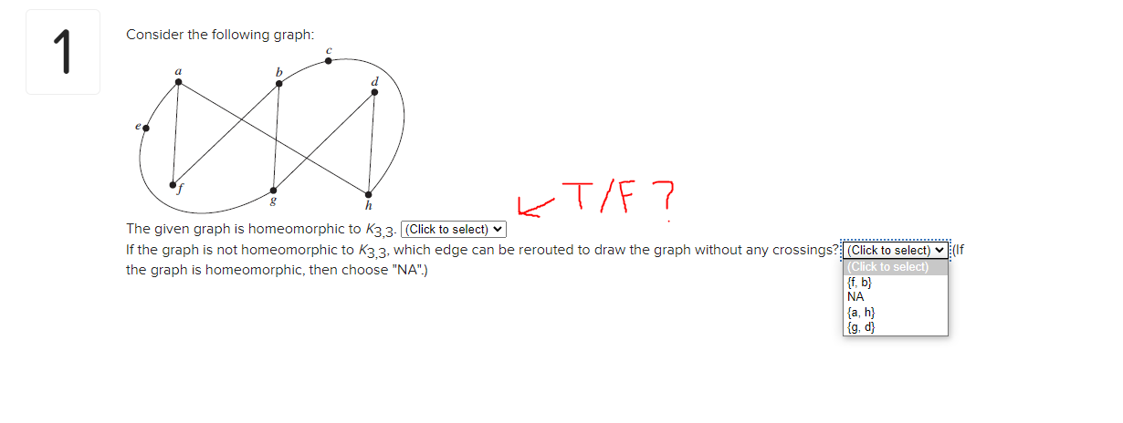 Solved Consider the following graph: The given graph is | Chegg.com