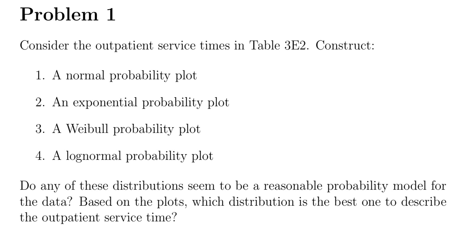 Solved Consider the outpatient service times in Table 3E2. | Chegg.com