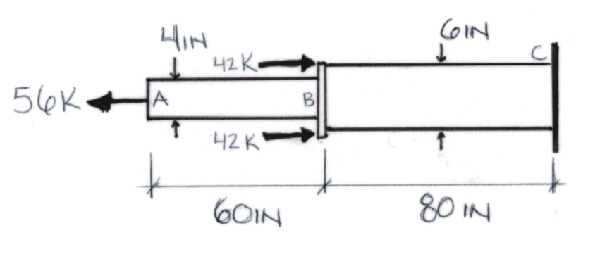 Solved Given: Two solid round bars, AB and BC, which are | Chegg.com
