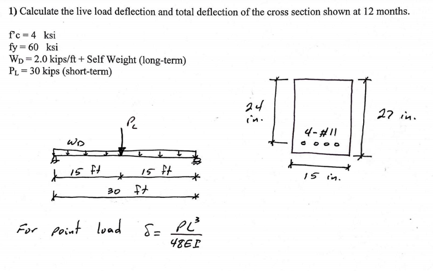 Solved 1) Calculate the live load deflection and total | Chegg.com