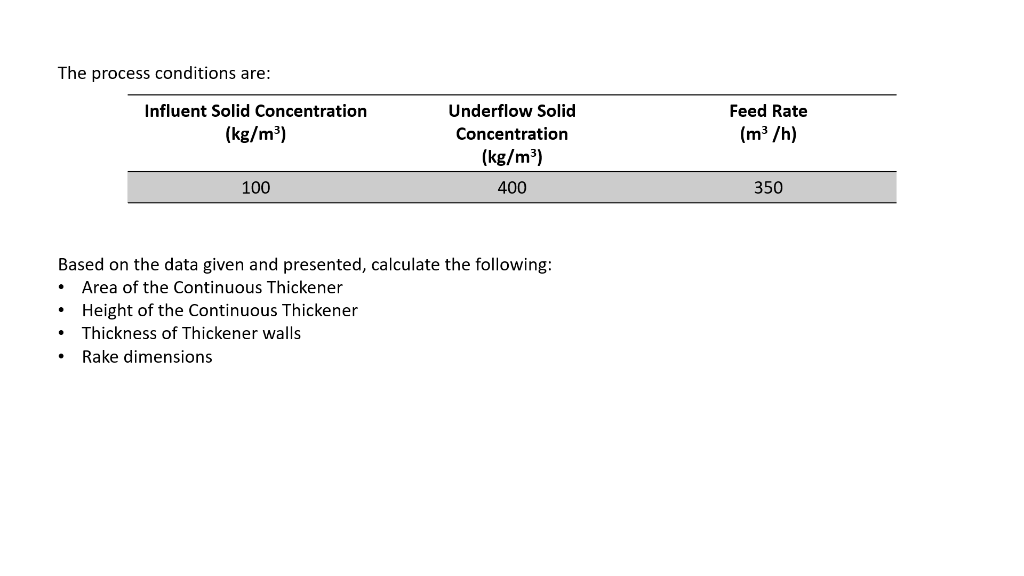 Solved Calculate the area and height of the continuous | Chegg.com