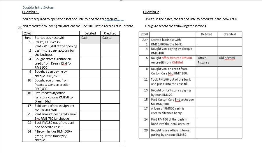 Solved Double Entry System Question 1 You are required to | Chegg.com