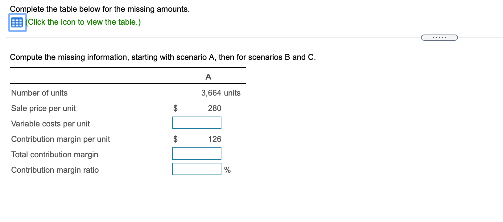 Solved Х Data Table А B с Number of units 3,664 units (d) | Chegg.com