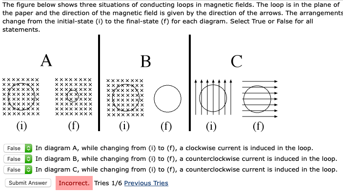Solved The figure below shows three situations of conducting | Chegg.com