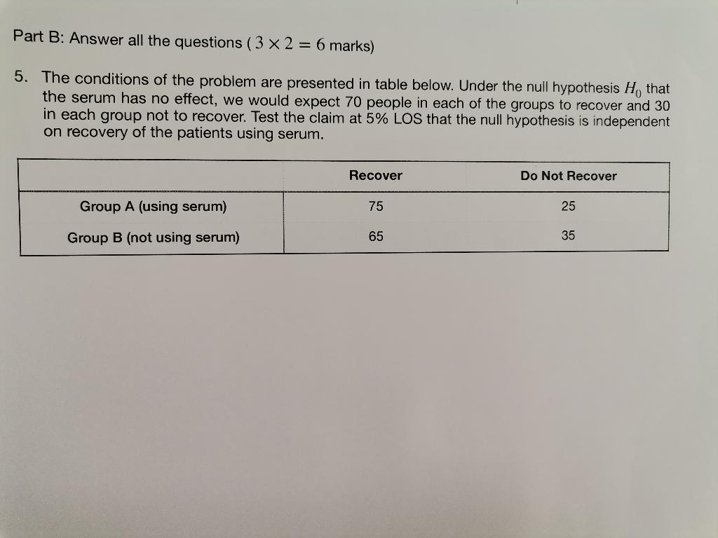 Solved Part B: Answer all the questions (3×2=6 marks) 5. The | Chegg.com