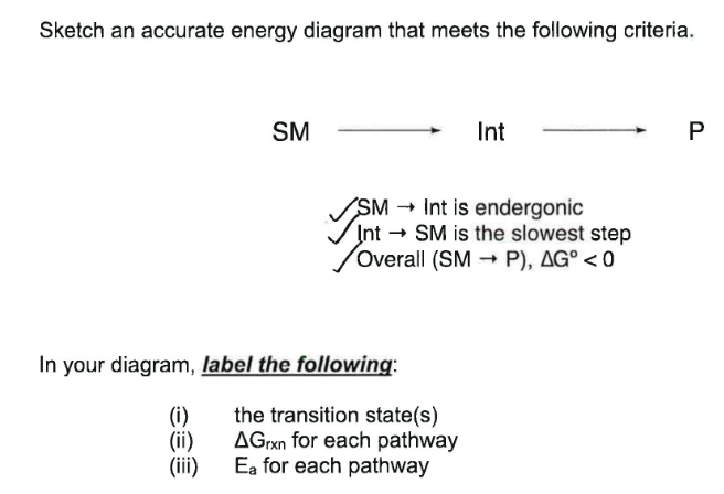 Solved 3. ﻿Propose a stepwise mechanism for the reaction | Chegg.com