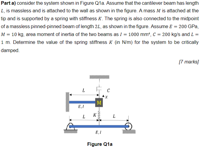 Solved Part A Consider The System Shown In Figure Q1a 