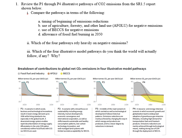 1. Review the P1 through P4 illustrative pathways of | Chegg.com