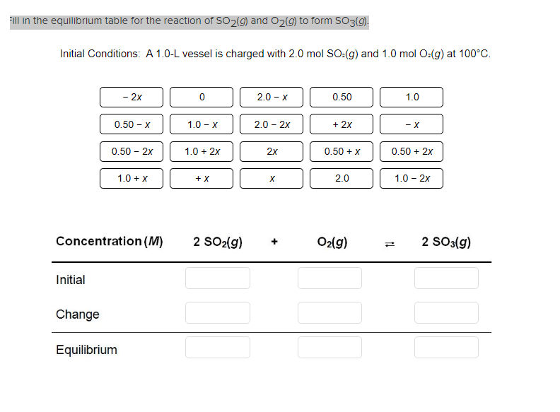 Solved Fill in the equilibrium table for the reaction of | Chegg.com