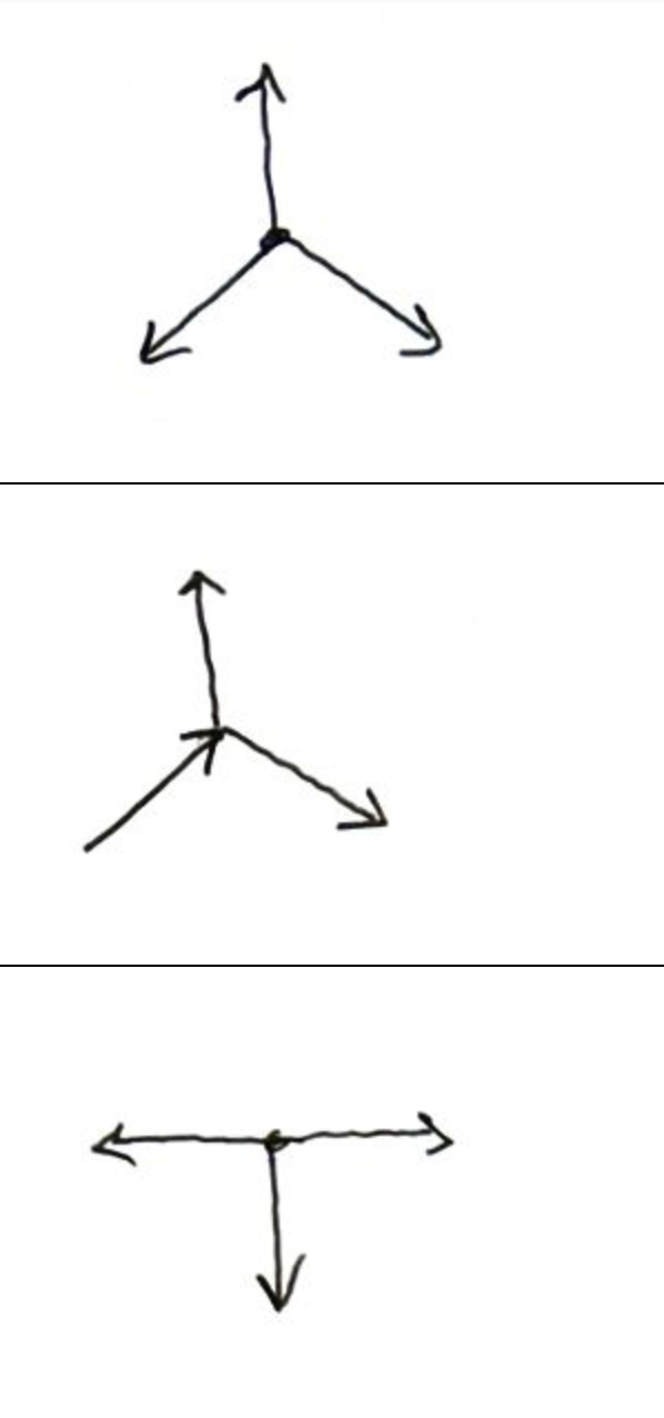 Solved Review each diagram and determine if the dipole | Chegg.com