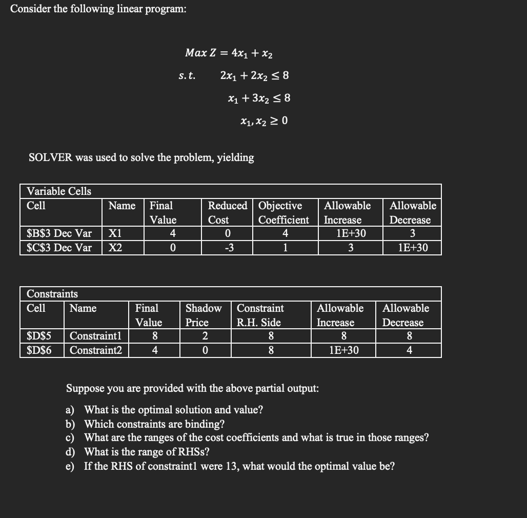 Solved SOLVER was used to solve the problem, yielding | Chegg.com