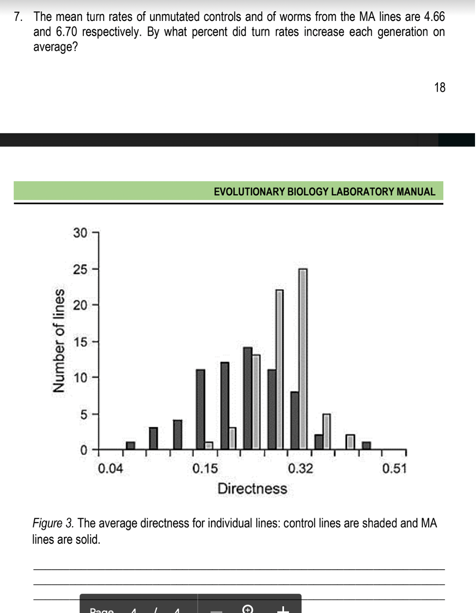 7. The mean turn rates of unmutated controls and of | Chegg.com