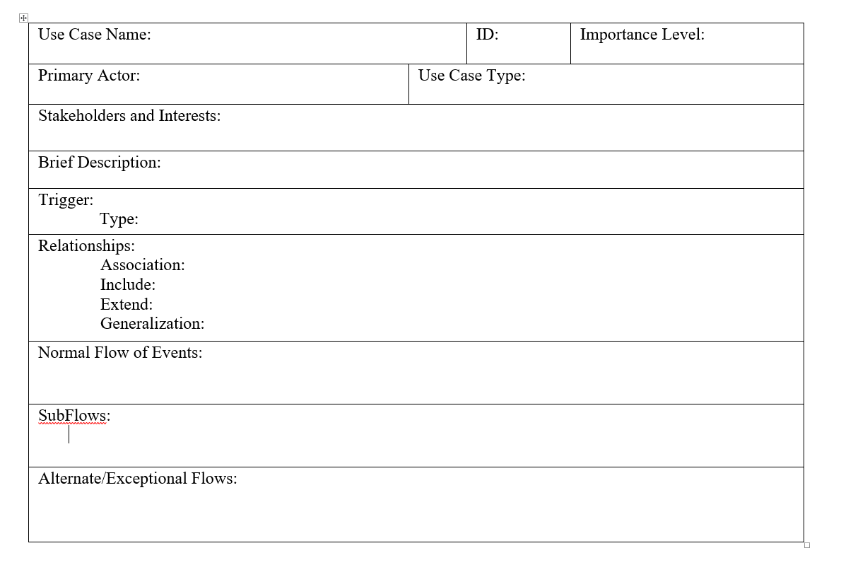 Solved Create 2 Use case Description. Topics Are; (1) View & | Chegg.com