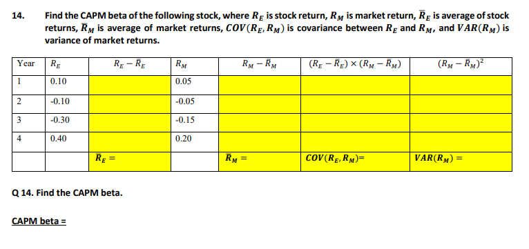 Solved 14. Find the CAPM beta of the following stock, where | Chegg.com