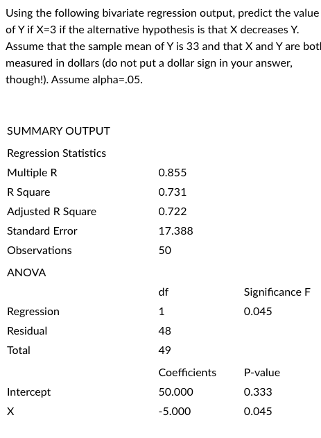 Solved Using the following bivariate regression output, | Chegg.com