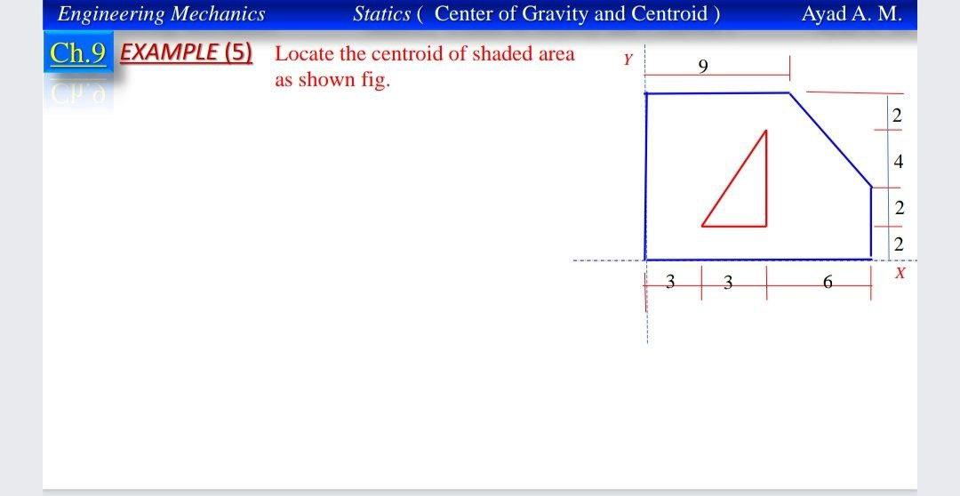 Solved Ayad A. M. Engineering Mechanics Statics ( Center of | Chegg.com