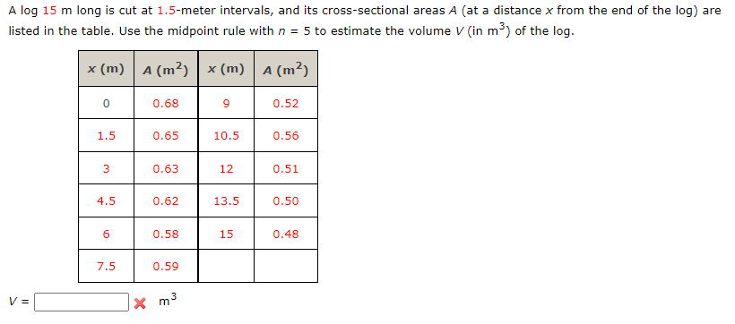 Solved A log 15m ﻿long is cut at 1.5 -meter intervals, and | Chegg.com