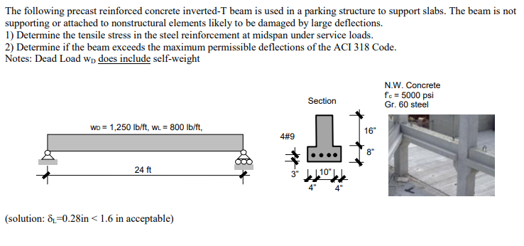 Solved The following precast reinforced concrete inverted-T | Chegg.com