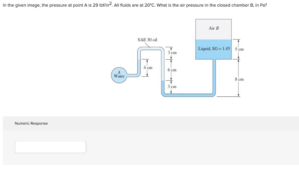 Solved In the given image, the pressure at point A is | Chegg.com