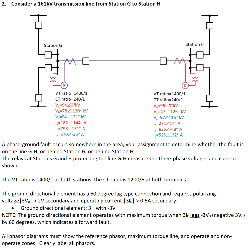 2. Consider a 161kV transmission line from Station | Chegg.com